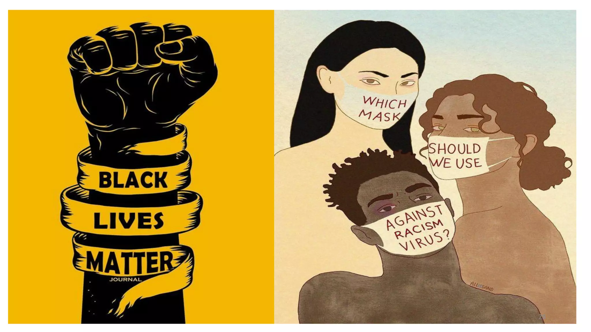 Tolerance, Types of Discrimination and Human Rights | PPT