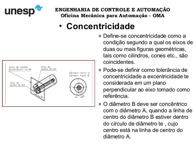 Tolerancia geometrica
