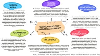 TOLERANCIA INMUNOLOGICA Y ENFERMEDADES AUTOINMUNES 14 .pdf