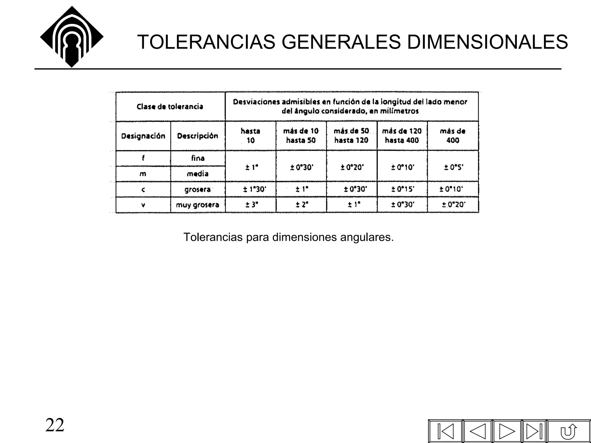 Tolerancias dimensionales | PPT