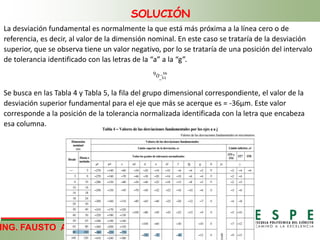 Tolerancias dimensionales | PPSX