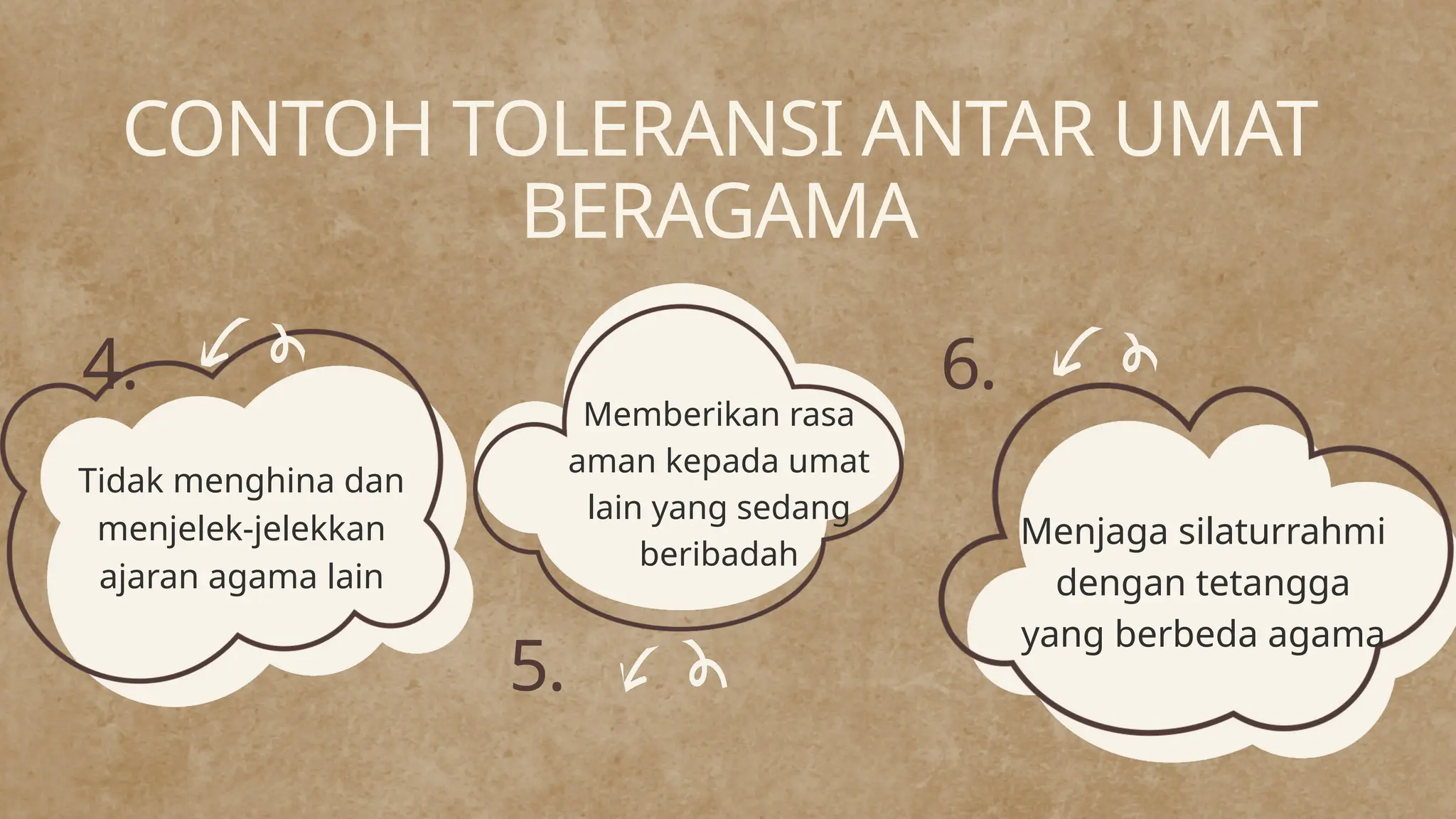 Toleransi Beragama dalam hidup berbangsa.pptx