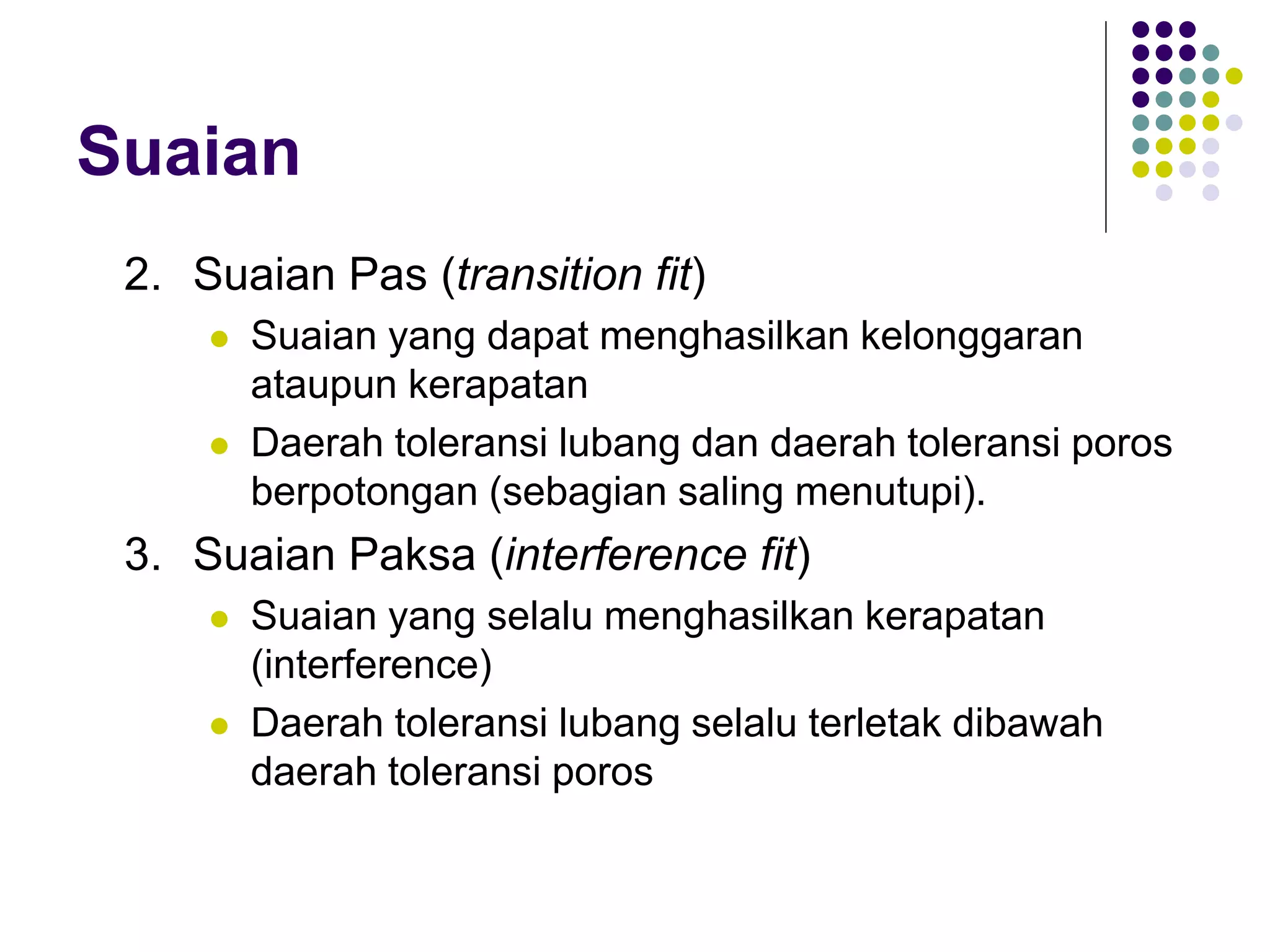 TOLERANSI DAN SUAIAN.ppt