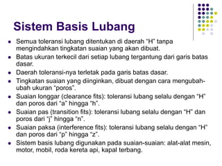 TOLERANSI DAN SUAIAN.ppt