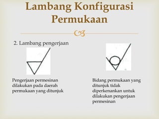 TOLERANSI KONFIGURASI KEKASARAN PERMUKAAN | PPTX