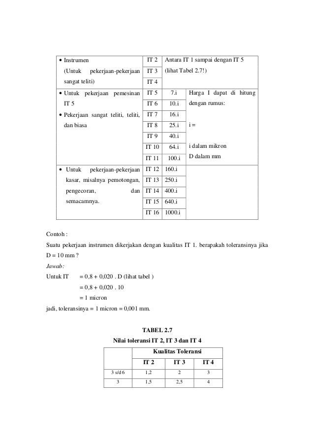 Iso 2768 hole tolerance h7 - bpomother