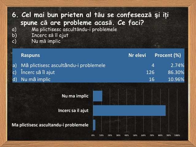 Toleranta sau discriminare -chestionar 2017 | PPT
