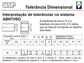 Ficha de Tolerâncias e Ajustes en formation pdf | PPT