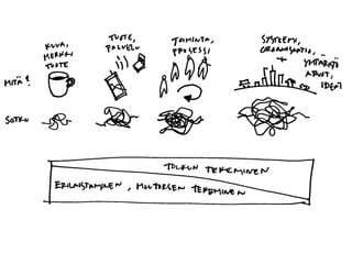 Mielekkyyden muotoilu | PPT