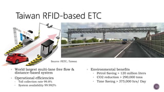 Use of Technology in Toll Collection & Management | PPTX