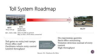 Use of Technology in Toll Collection & Management | PPTX