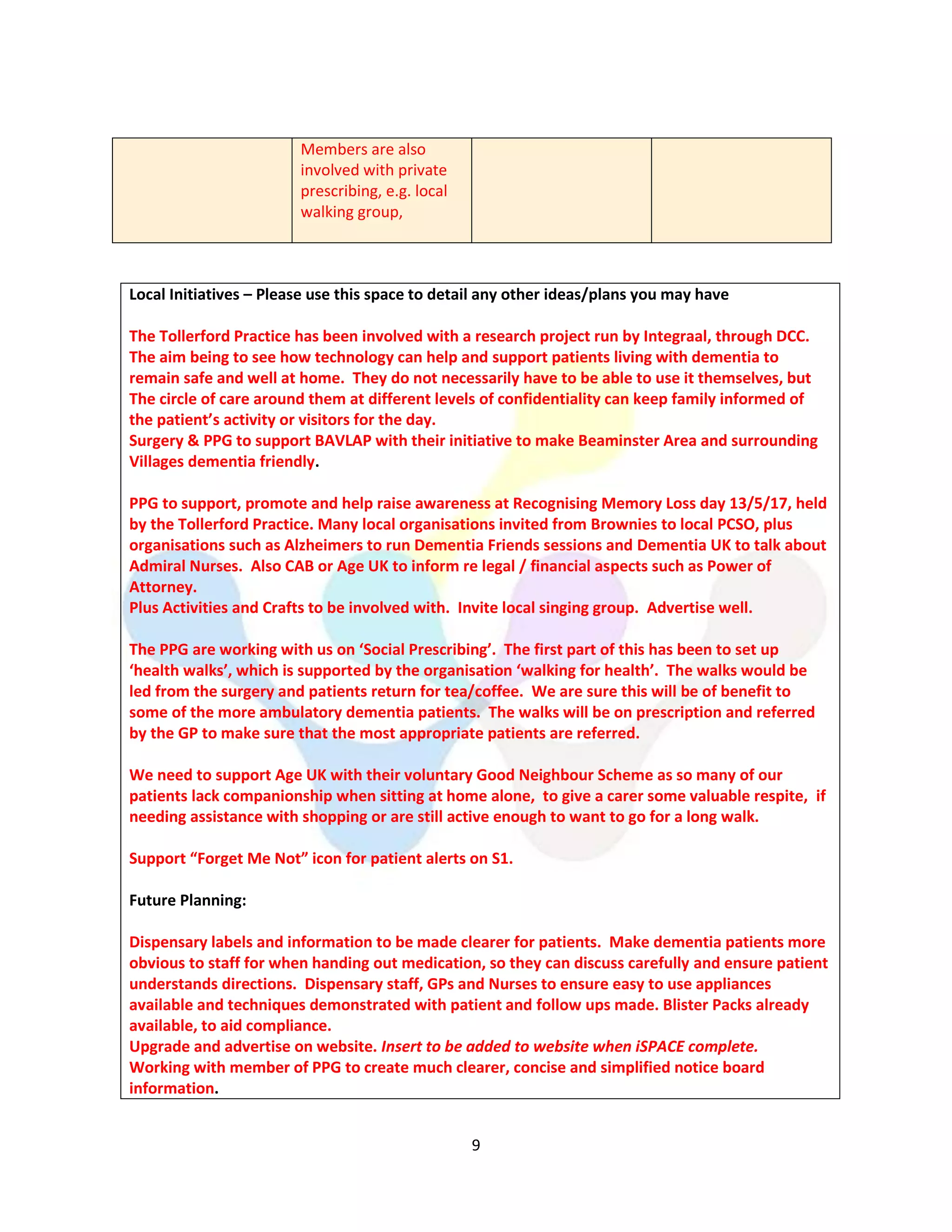 Tollerford Surgery: Completed iSPACE Audit Tool (April 2017) | PDF
