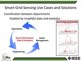 Tollgrade LightHouse Asset Management Techniques Using Smart Grid Sensors | PPT