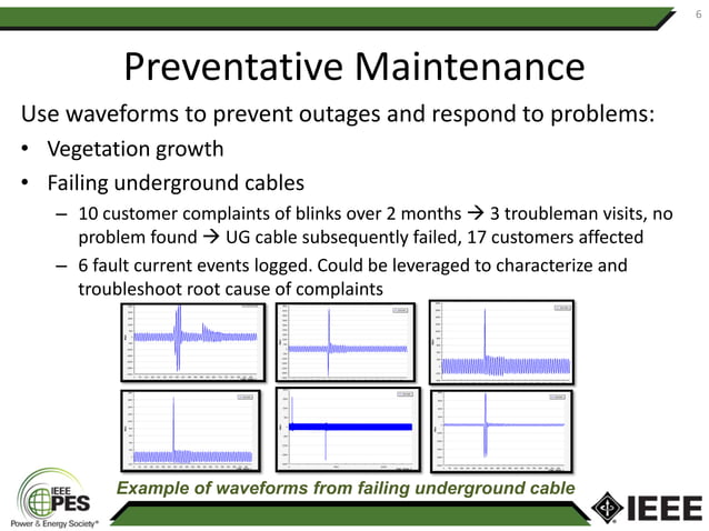 Tollgrade LightHouse Asset Management Techniques Using Smart Grid ...