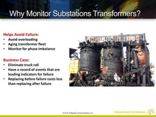 Tollgrade Smart Grid LightHouse 4.0 | PDF