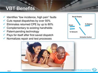 Tollgrade Virtual Broadband Technician (VBT) | PPT
