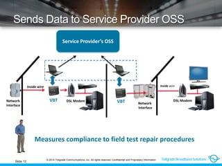 Tollgrade VBT Manager | PPT