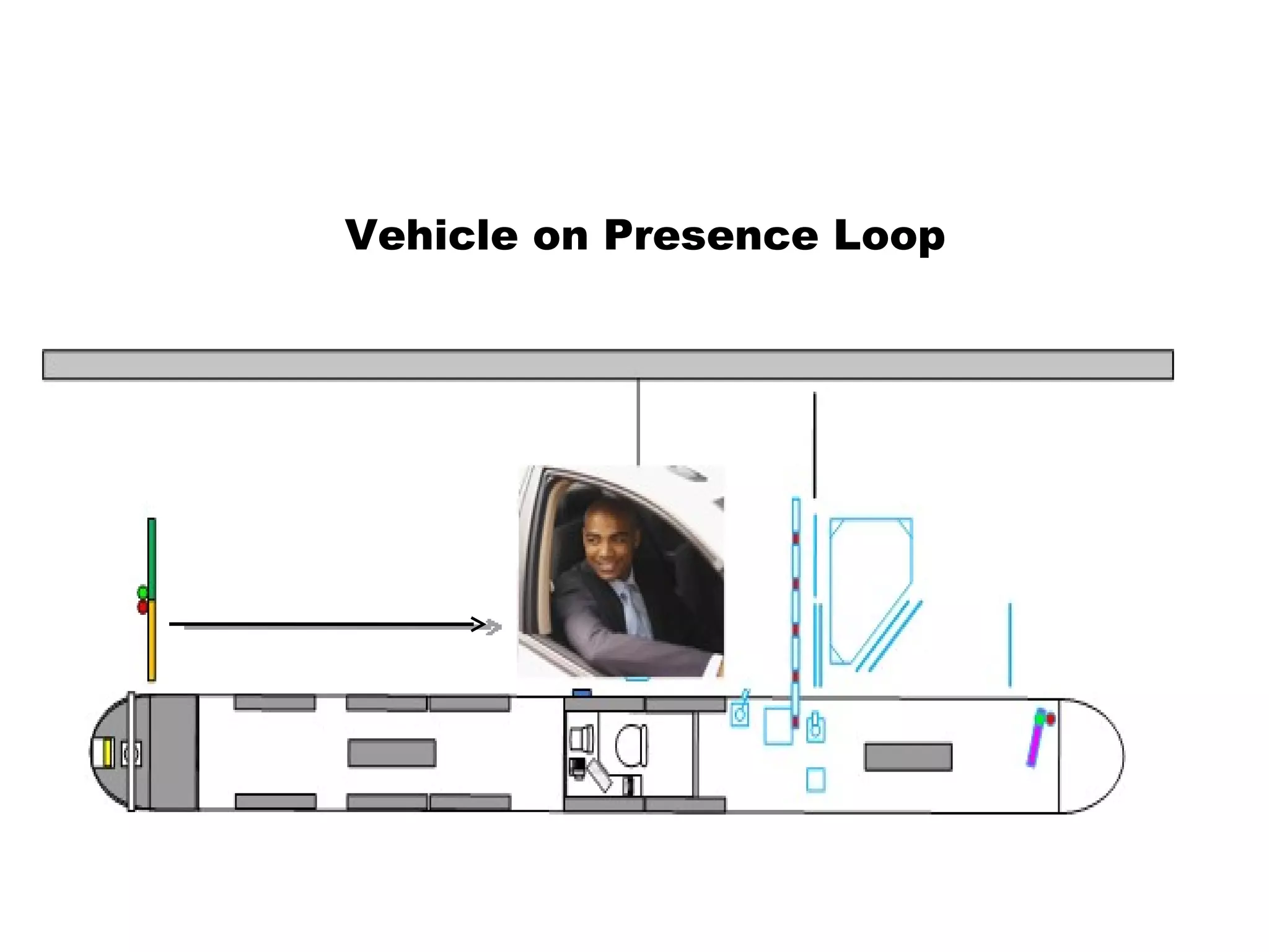 Tolling system | PPT