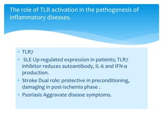 toll_like receptor.pptx