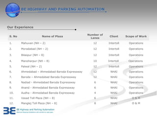 Toll Management Systems | PPT