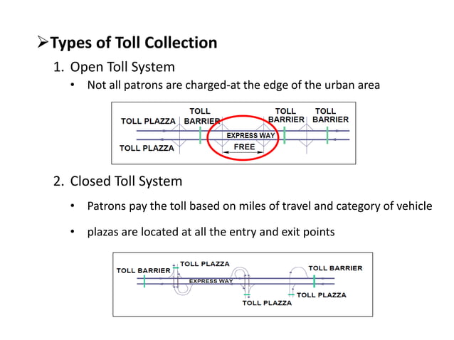 Toll plaza | PPTX | Auto Safety | Automotive