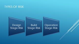 Toll Roads and Risk Assessment | PDF