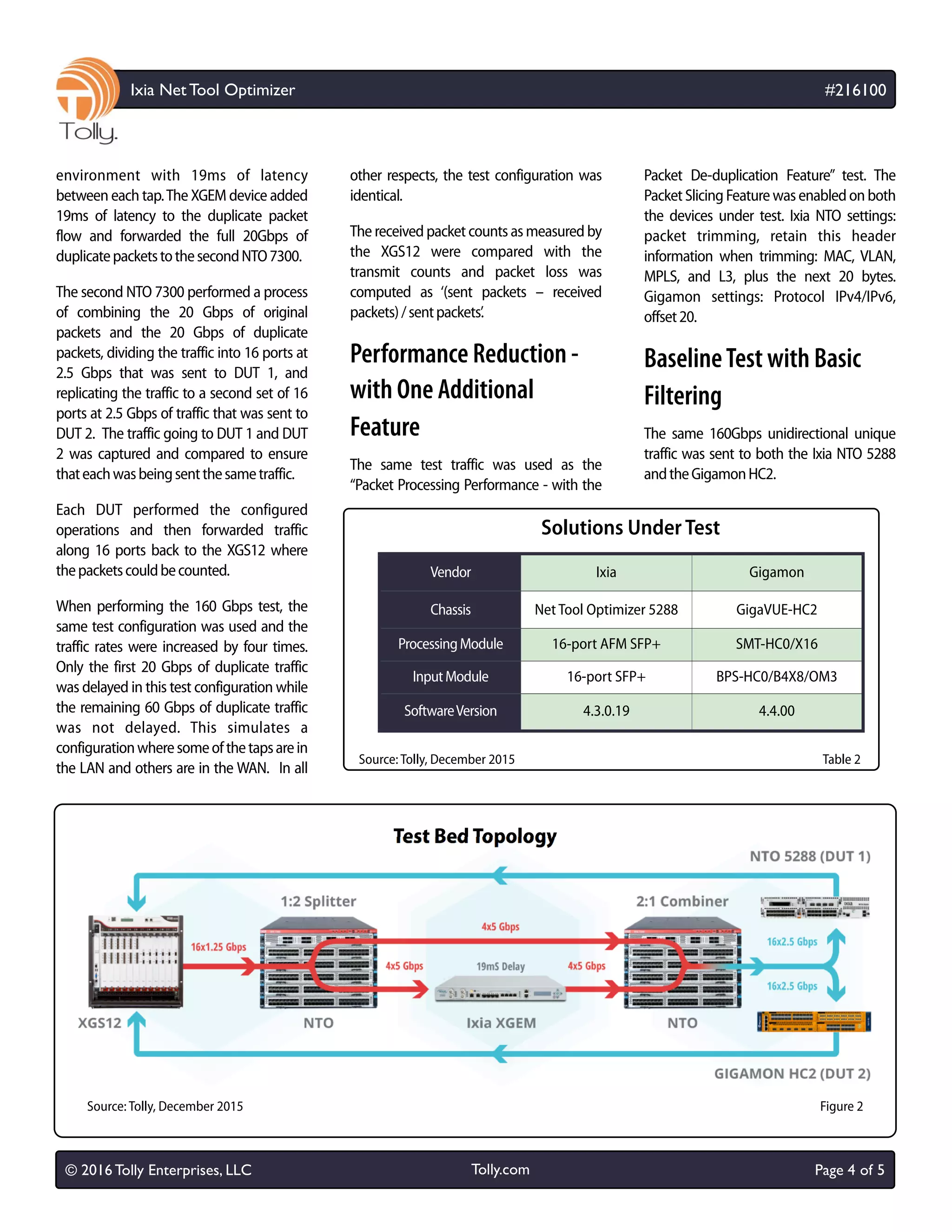 Tolly test report network packet brokers | PDF