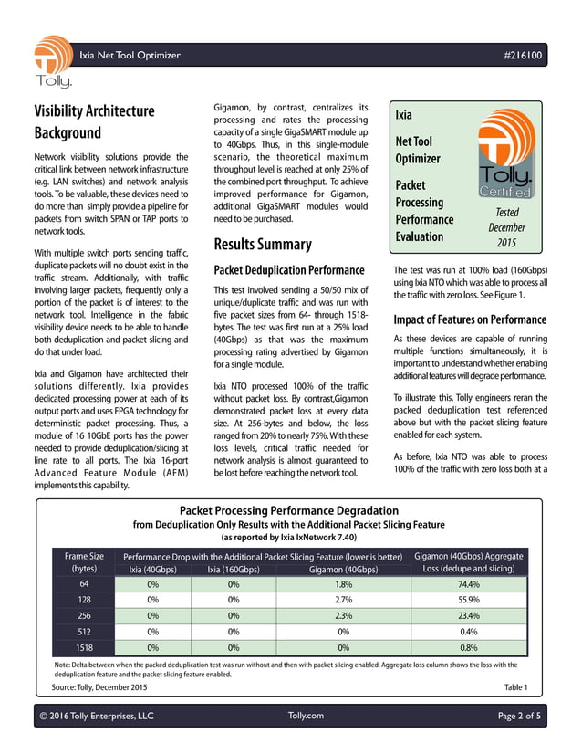 Tolly test report network packet brokers | PDF