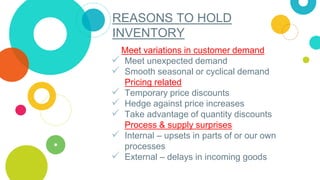 INVENTORY MANAGEMENT | PPTX