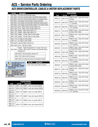 Tolomatic acs drive controller brochure | PDF