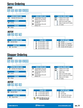 Tolomatic acs drive controller brochure | PDF