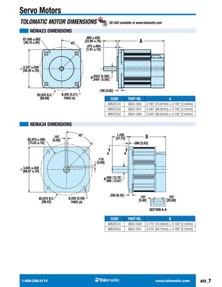 Tolomatic acs drive controller brochure | PDF