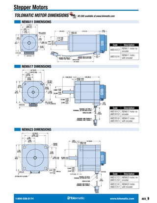 Tolomatic acs drive controller brochure | PDF