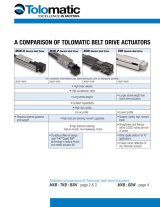 Tolomatic belt drive actuator comparsion brochure | PDF