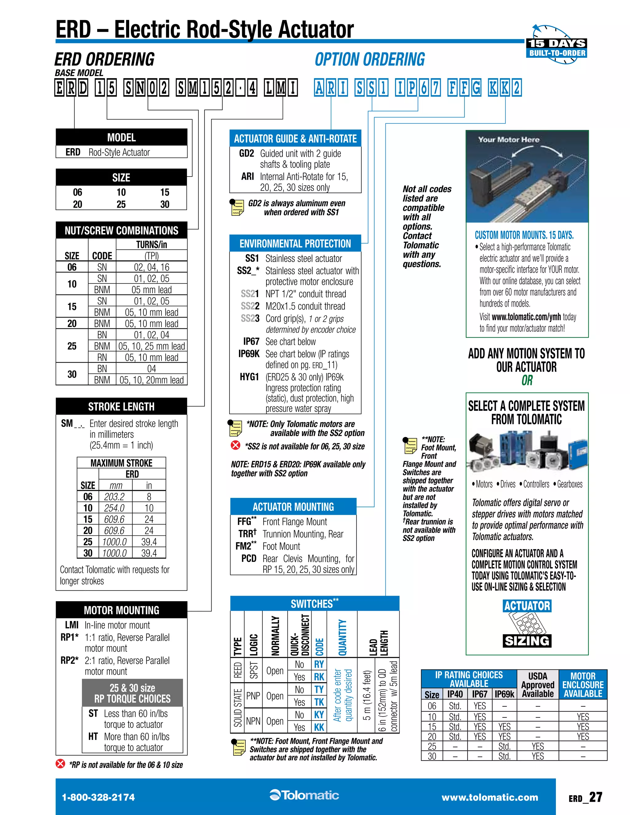 Tolomatic erd electric rod style actuator brochure | PDF