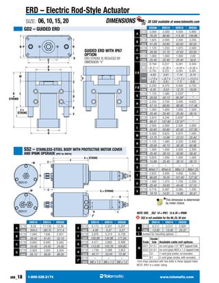Tolomatic erd electric rod style actuator brochure | PDF