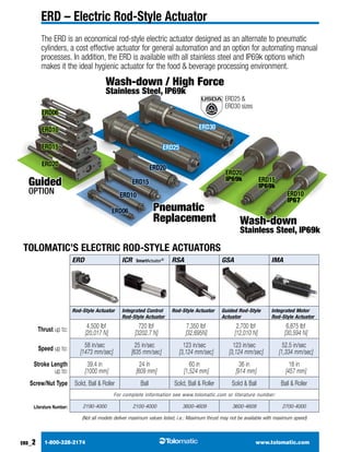 Tolomatic erd electric rod style actuator brochure | PDF