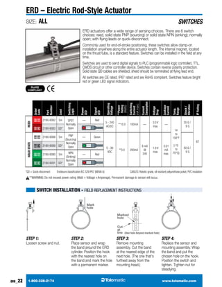 Tolomatic erd electric rod style actuator brochure | PDF