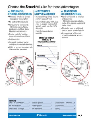 Tolomatic icm smart actuator motor brochure | PDF