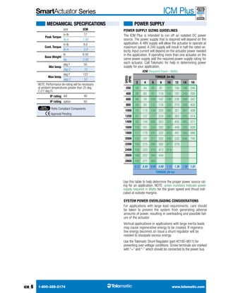 Tolomatic icm smart actuator motor brochure | PDF
