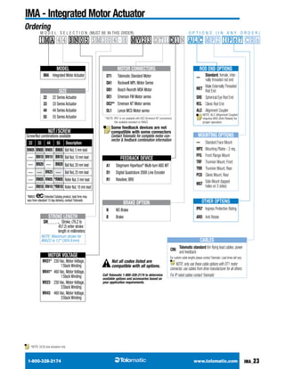 Tolomatic ima integrated motor rod style actuator brochure | PDF