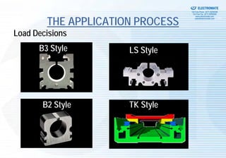 Tolomatic presentation understanding the application process | PDF | Technology & Computing