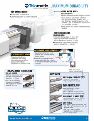 Tolomatic rod and rodless style electric actuators brochure | PDF