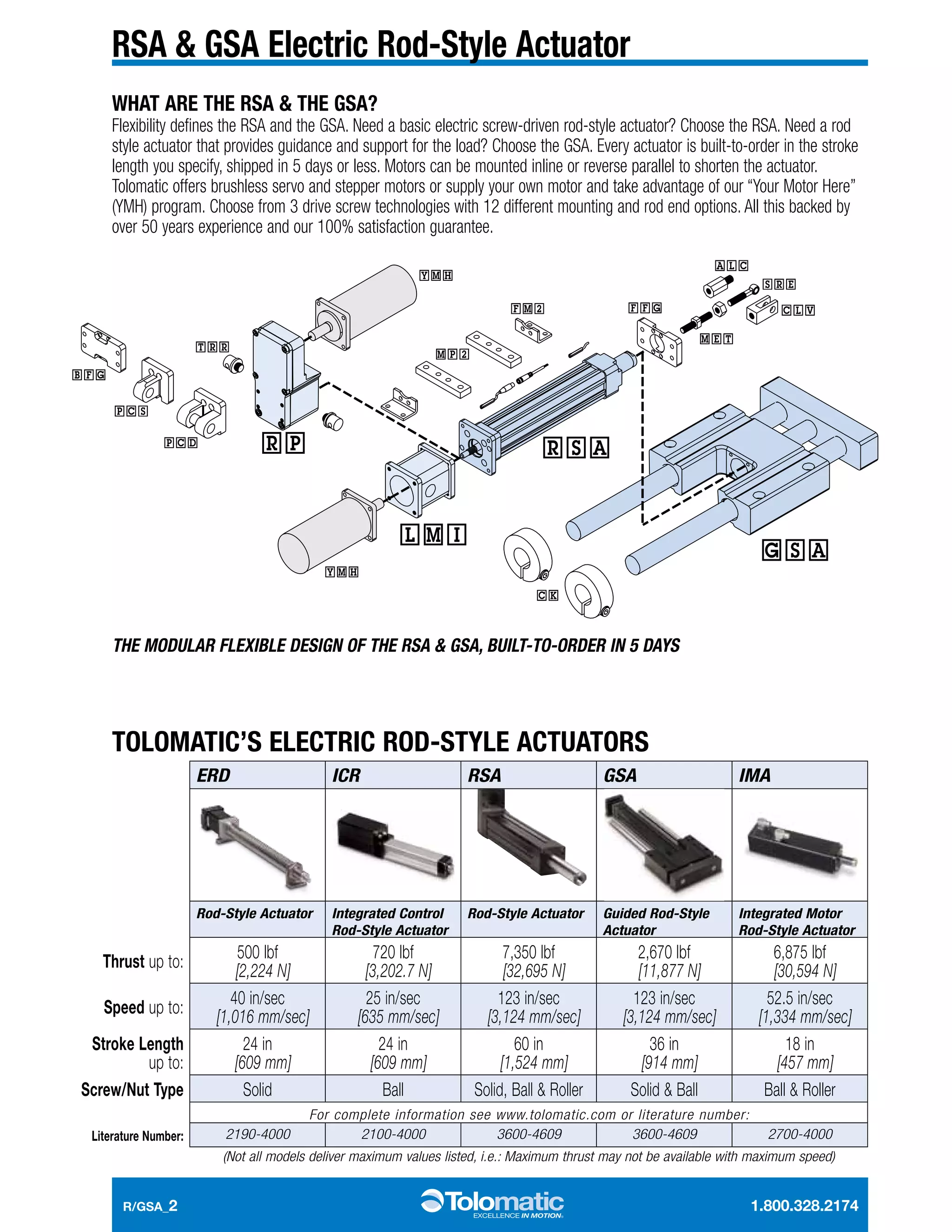 Tolomatic rsa gsa rod-style screw drive actuator brochure | PDF