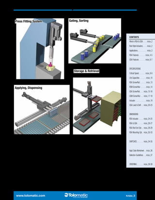 Tolomatic rsa gsa rod-style screw drive actuator brochure | PDF