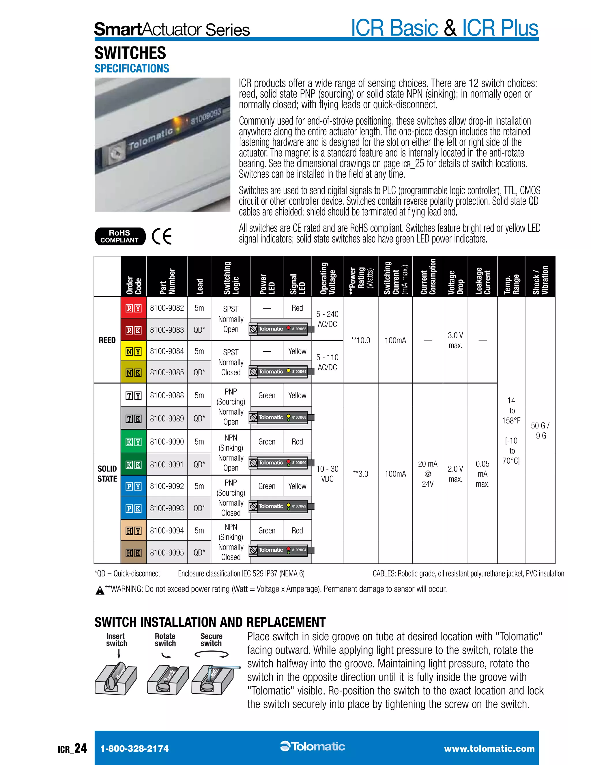 Tolomatic smart actuator series icr basic & plus brochure | PDF