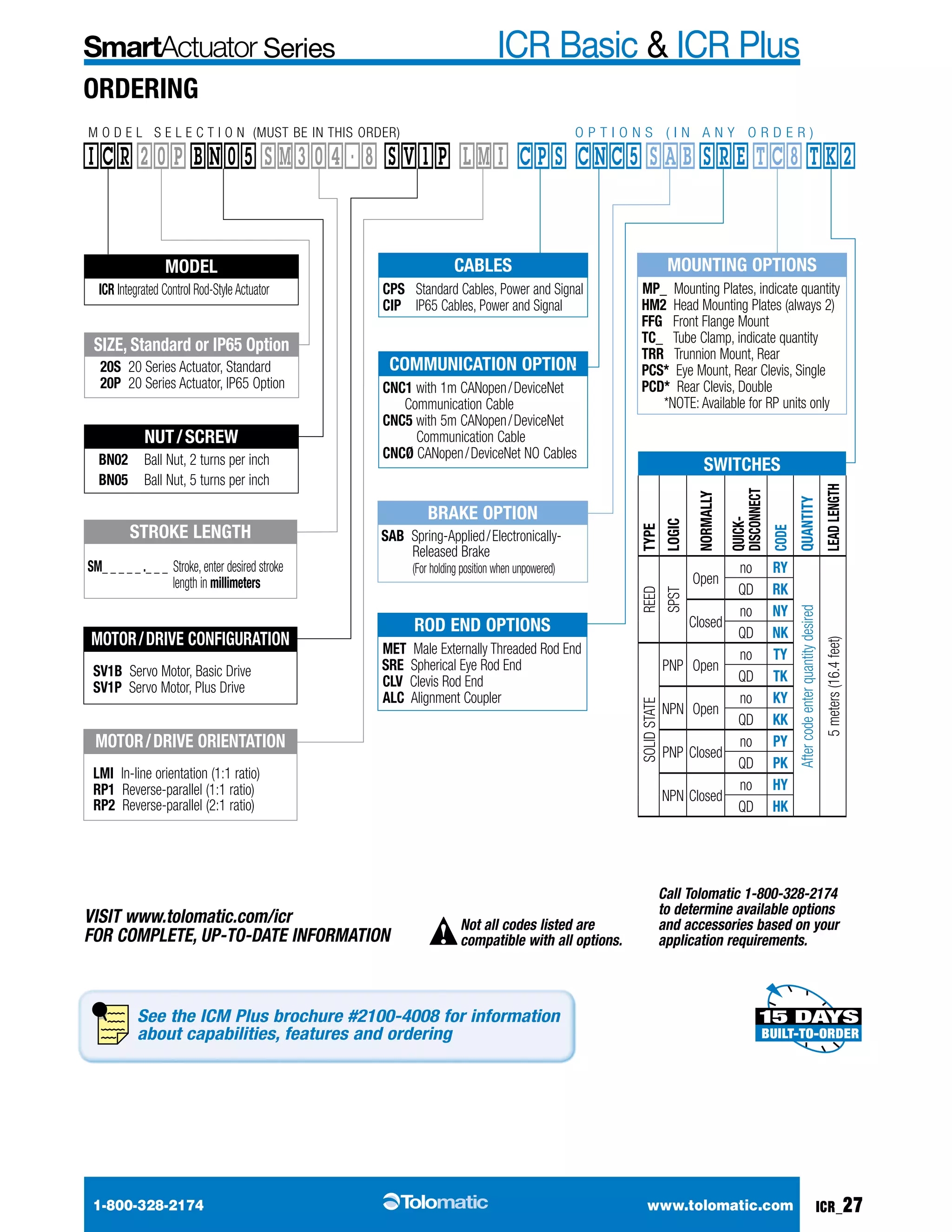 Tolomatic smart actuator series icr basic & plus brochure | PDF