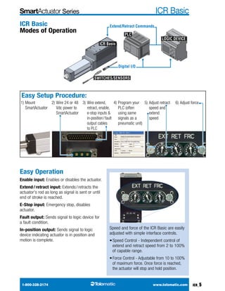 Tolomatic smart actuator series icr basic & plus brochure | PDF