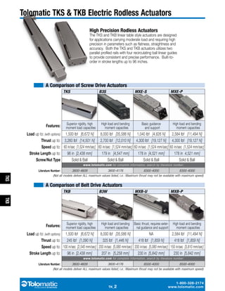 Tolomatic tks & tkb electric rodless actuator brochure | PDF | Computer Peripherals | Computing