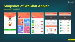 Toluna we-chat | PPT